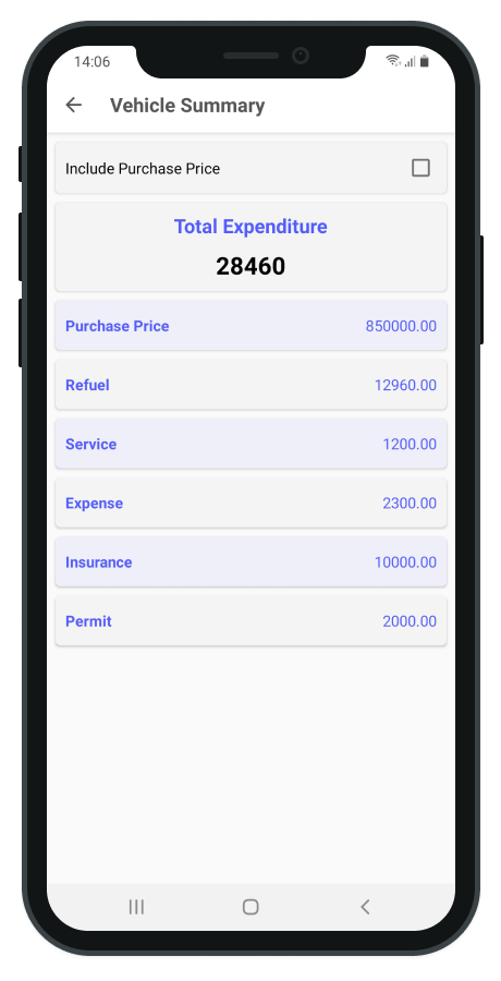 Vehicle Manager with Php Backend - Android (Kotlin) by Shreyanshi_Infotech Vehicle Manager with Php Backend - Android (Kotlin) by Shreyanshi_Infotech